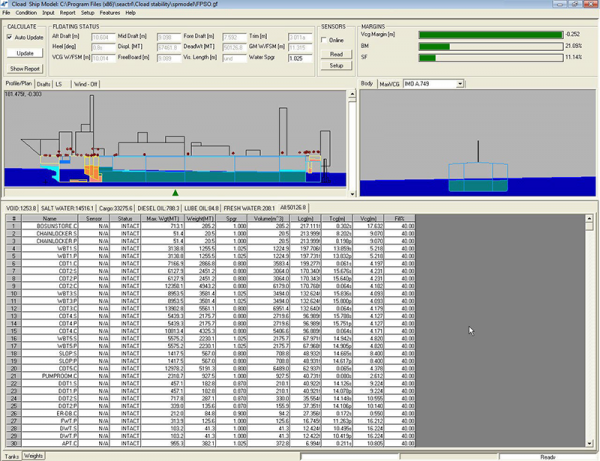 FSO & FPSO | Sea Control System Corporation Limited