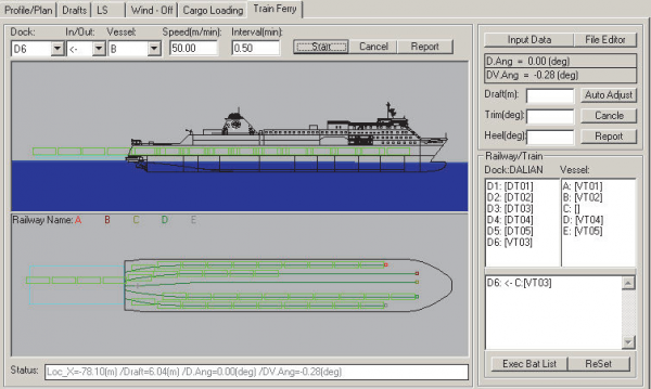 Ro-Ro Passenger Ship (4) | Sea Control System Corporation Limited