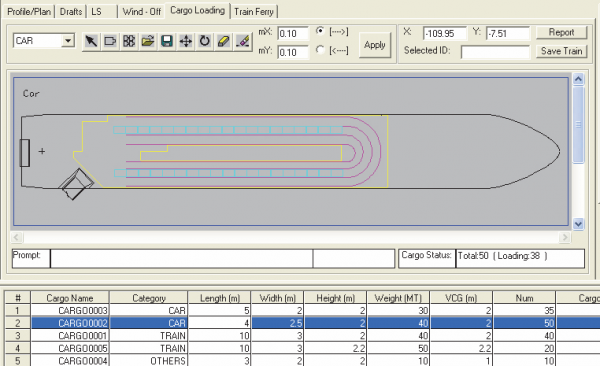 Ro-Ro Passenger Ship (7) | Sea Control System Corporation Limited