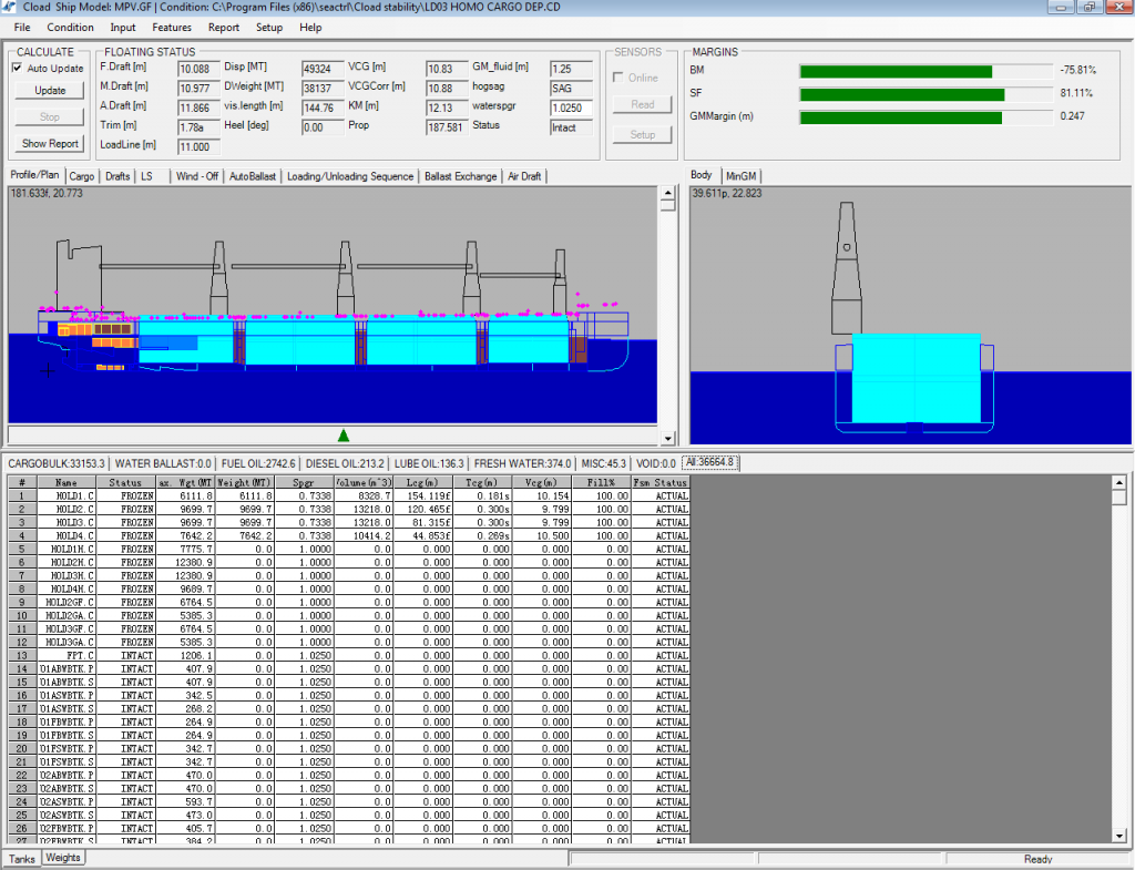 fdgf | Sea Control System Corporation Limited
